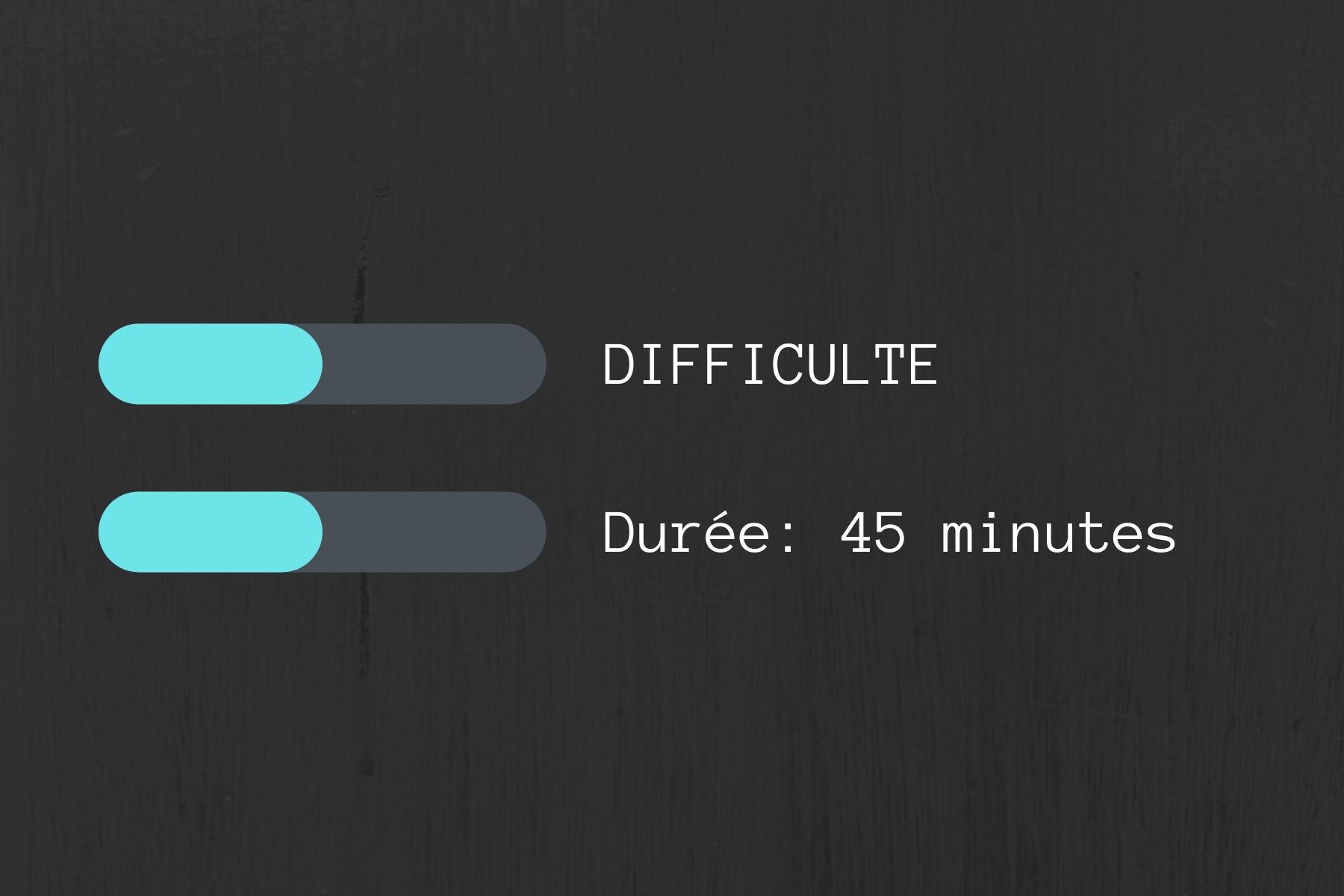 SCENARIO ESCAPE GAME - Mes Jeux Et Cetera